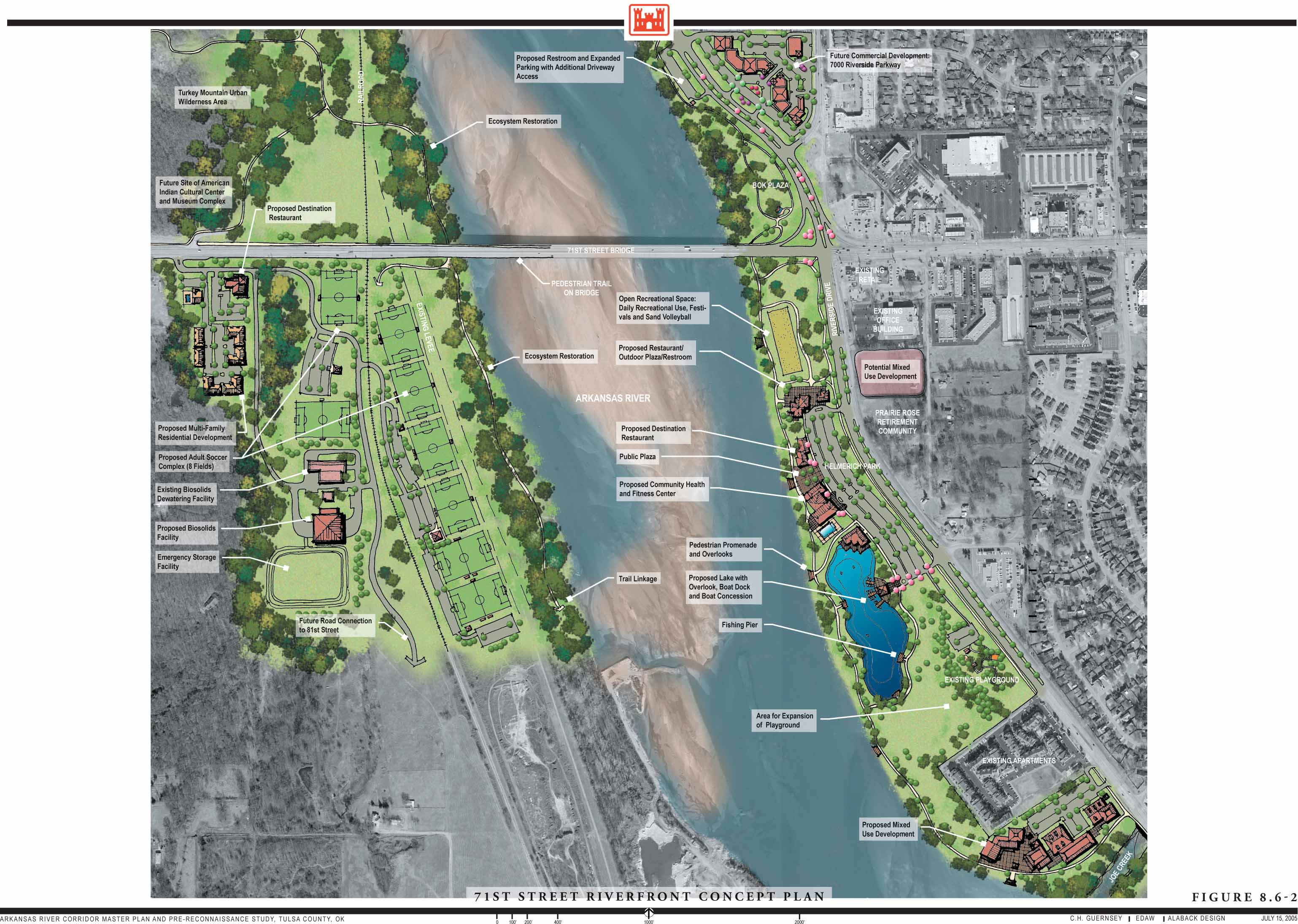 INCOG | Tulsa, OK | Regional Partners - Regional Solutions