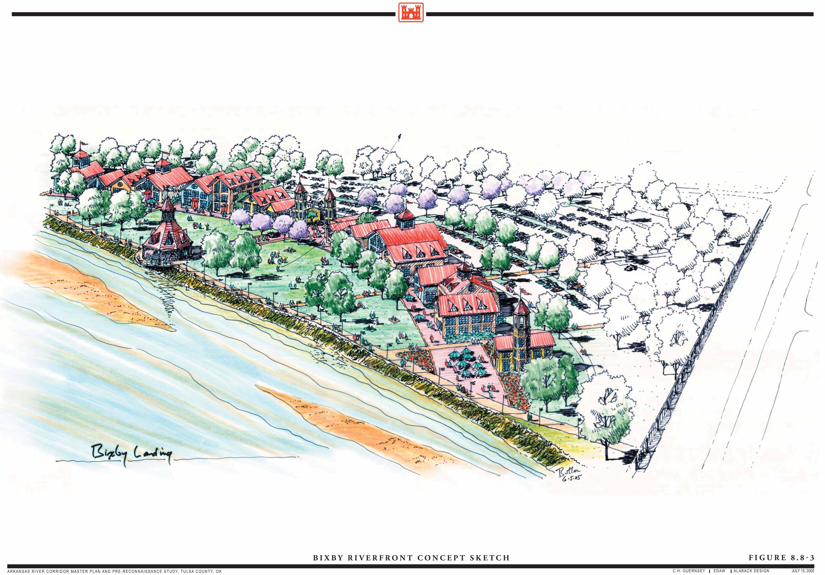 INCOG | Tulsa, OK | Regional Partners - Regional Solutions