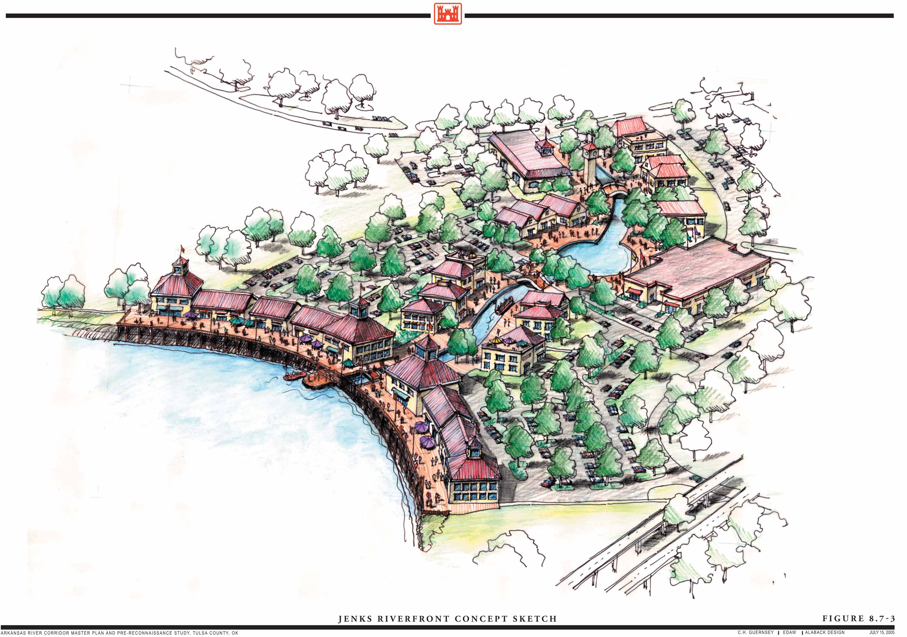 INCOG | Tulsa, OK | Regional Partners - Regional Solutions